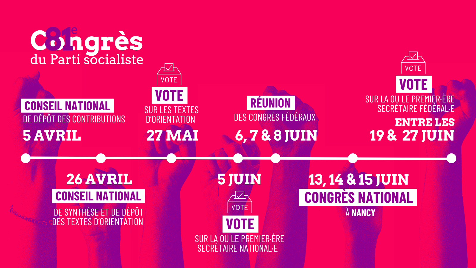 Retour sur le 81e Congrès du Parti Socialiste du 13 au 15 juin 2025 à ...